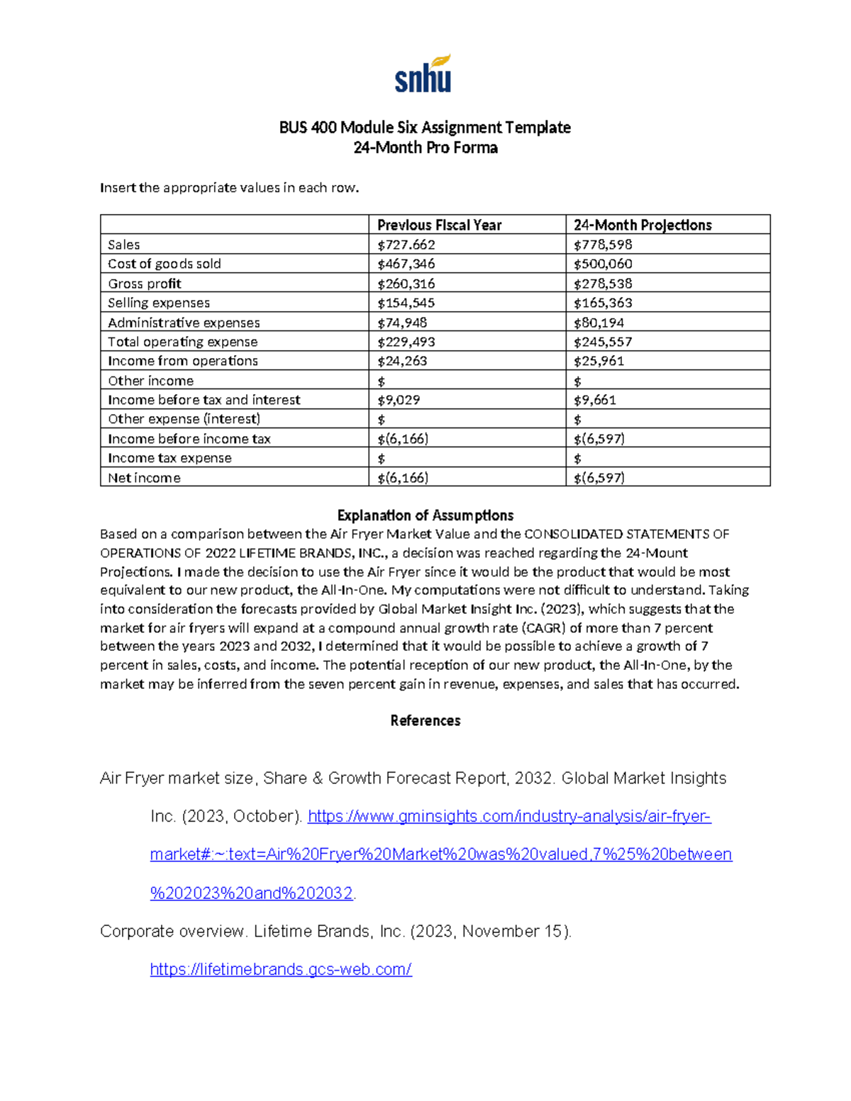 BUS 400 Module Six Assignment - Previous Fiscal Year 24-Month ...