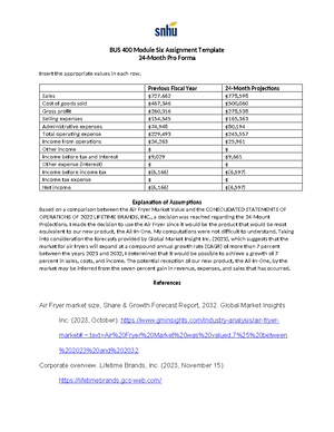 BUS 400 Module Four Journal - Derrick Rose Southern New Hampshire ...