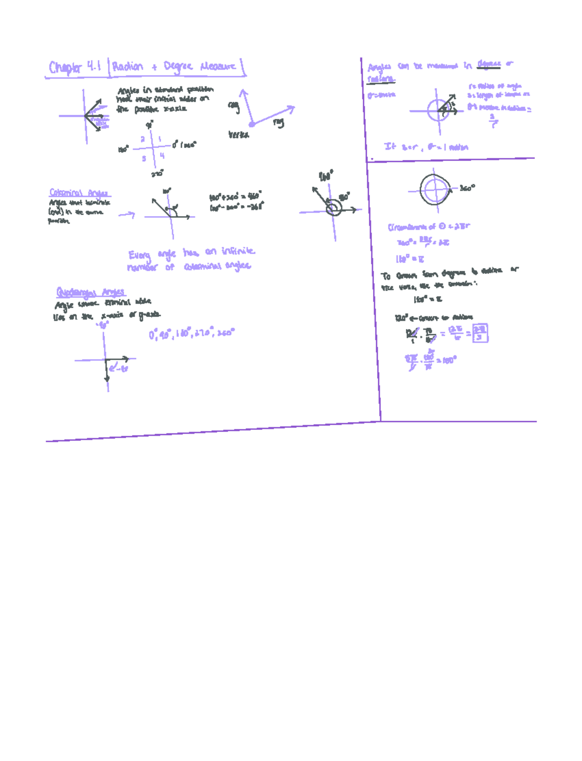 Chapter 4 Notes Radian and Degree Measure ...