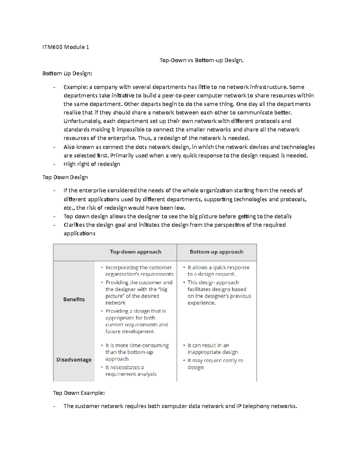 Module 1 - Lecture 1 notes - ITM600 Module 1 Top-Down vs Bottom-up ...
