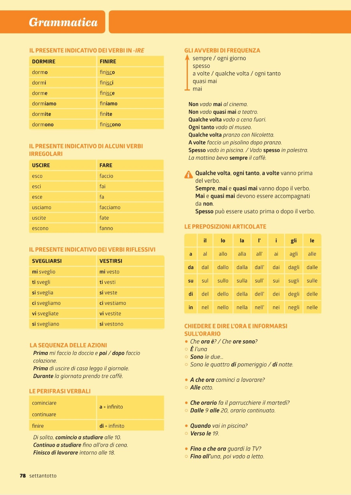 Grammatica I - Resumen gramatical lengua italiana básico - Lengua ...