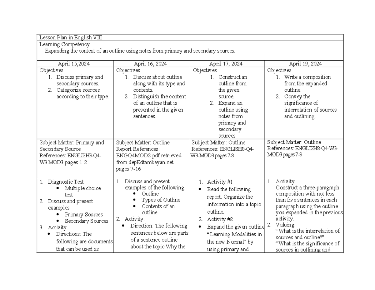 Lpgrade 8 - Lesson Plan in English VIII Learning Competency Expanding ...