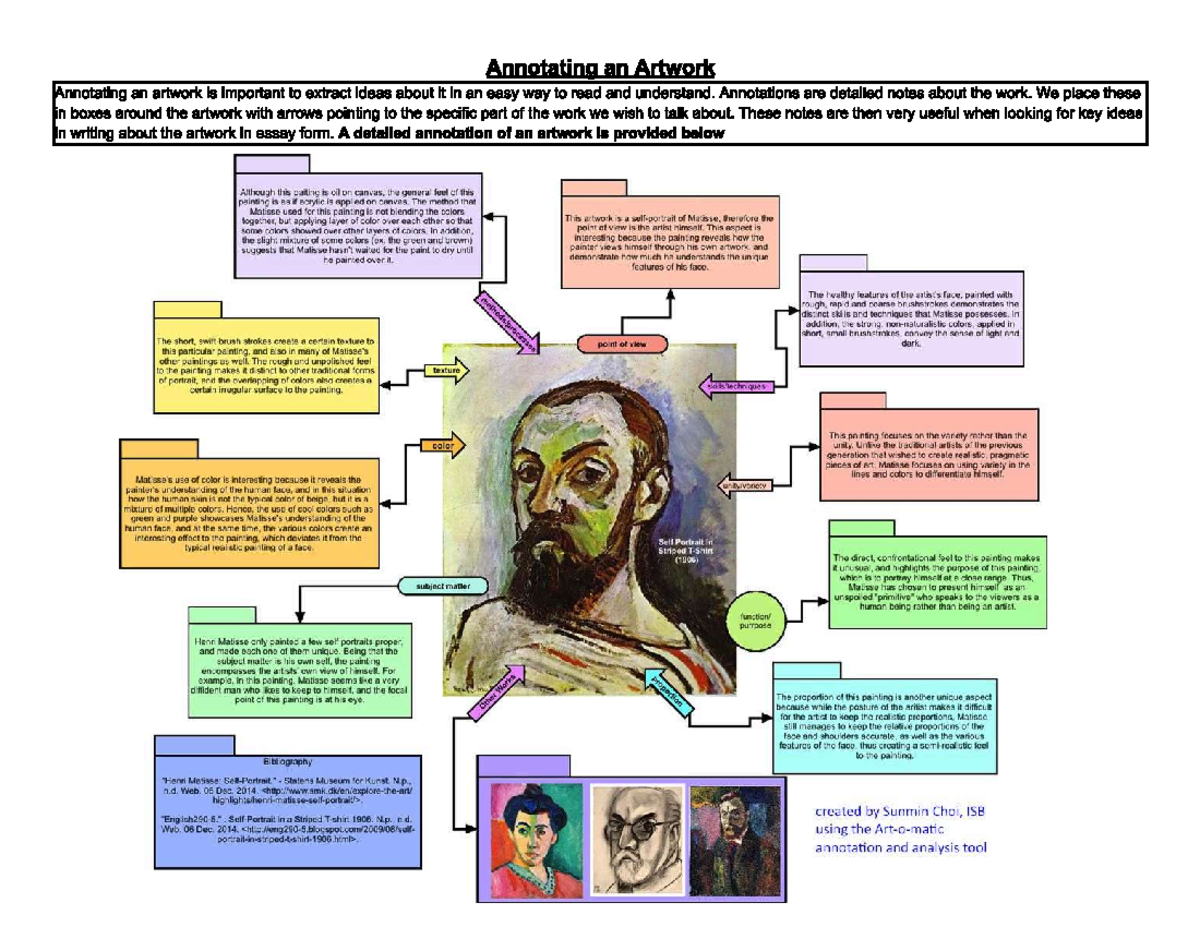 Annotating an artwork - Studocu