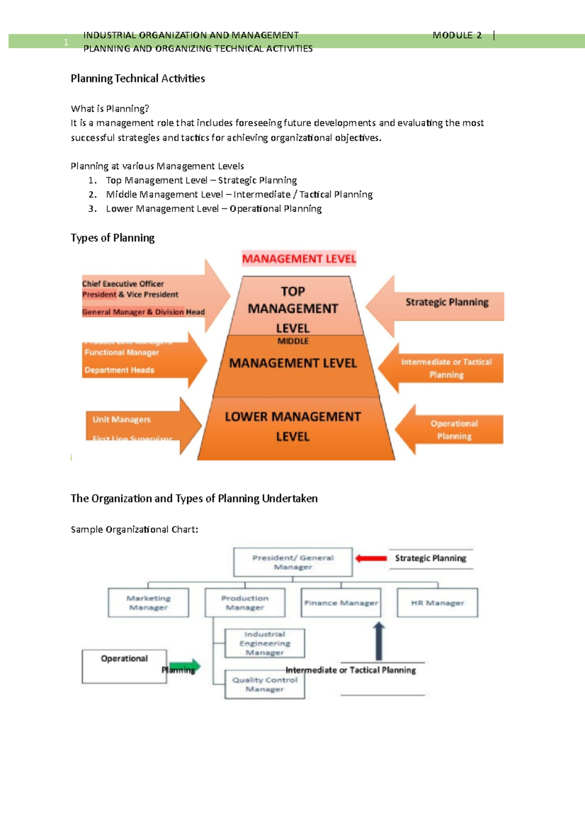 IOM Module 2 - industrial organization and management notes - Planning ...