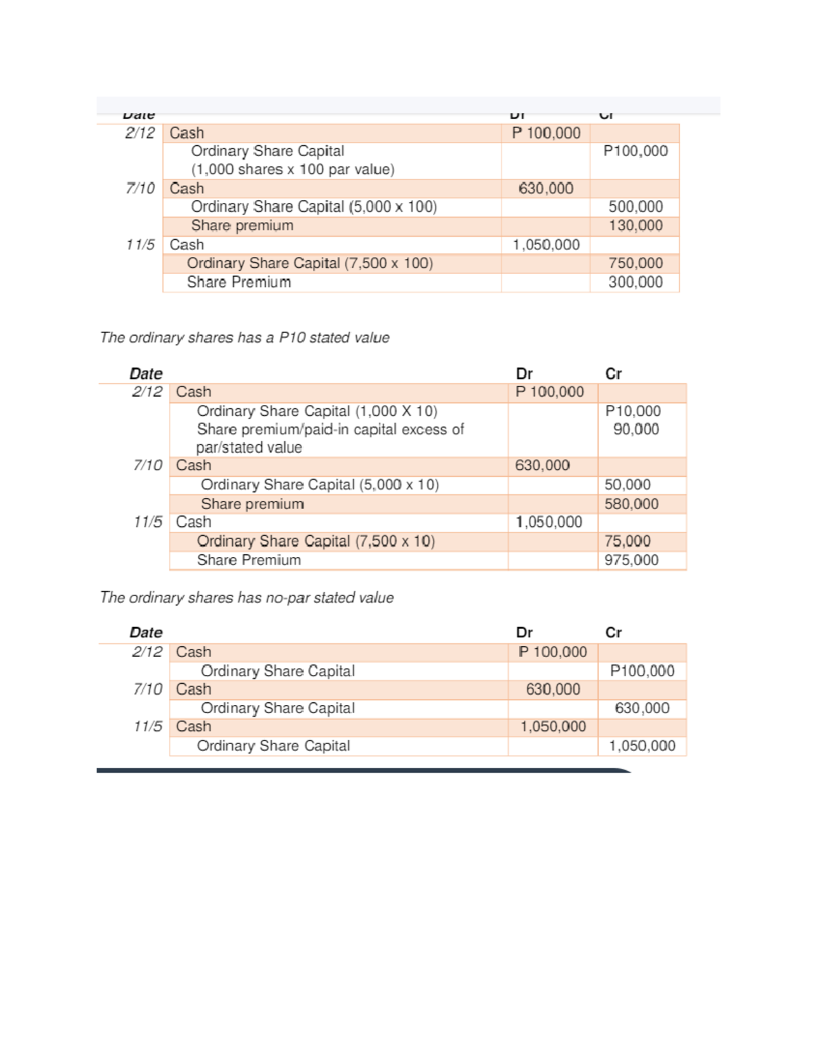 Cchap-6 - Basic Accounting - Studocu