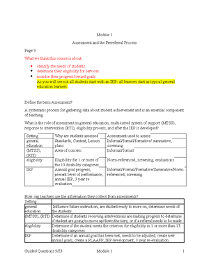 D003:230 OA PREP module 7 - Module 7 Introduction to the Individualized ...