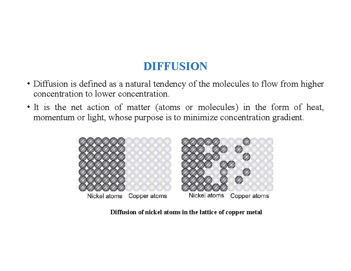 Metallurgy and metarial sciences module 4 - DIFFUSION Diffusion is ...
