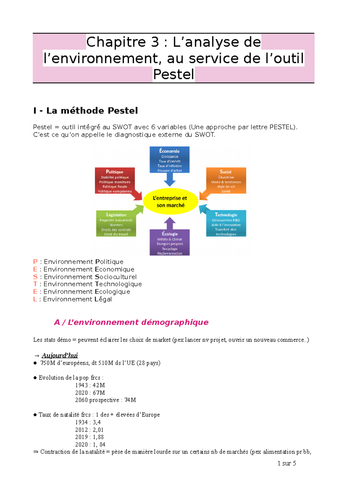 Chap 3 - Métohde Pestel docx - Chapitre 3 : L’analyse de l’environnement, au service de l’outil ...
