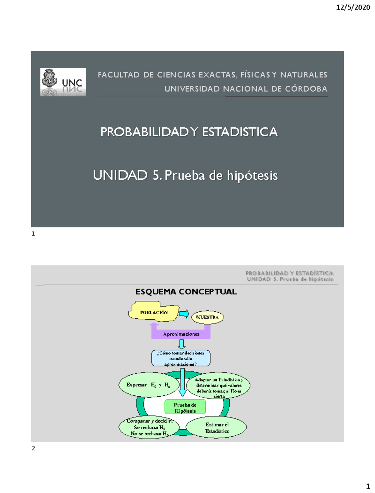 Unidad 5 2020 Warning Tt Undefined Function 32 Warning Tt Undefined Function 32 Facultad