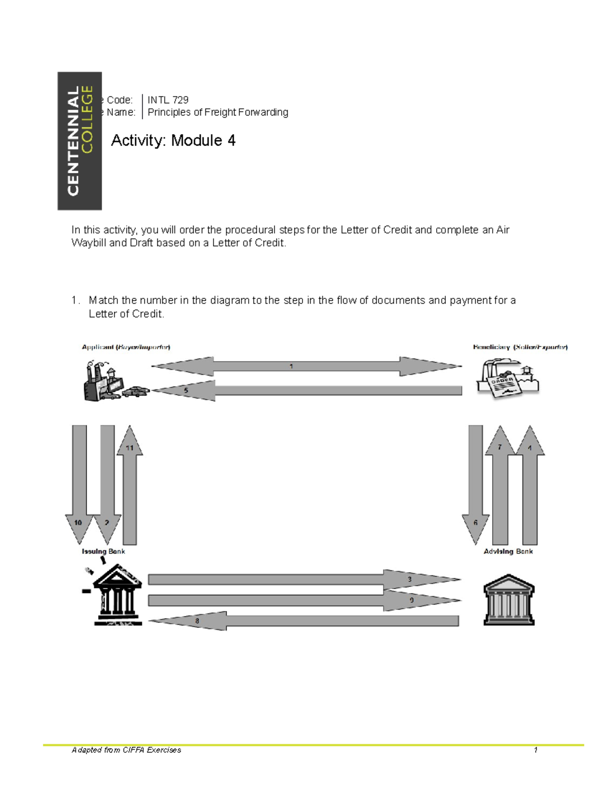 INTL729 Mod 04 Activity - Course Code: INTL 729 Course Name: Principles ...