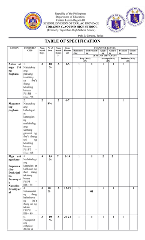 Class Schedule - for their assignment - Republic of the Philippines ...