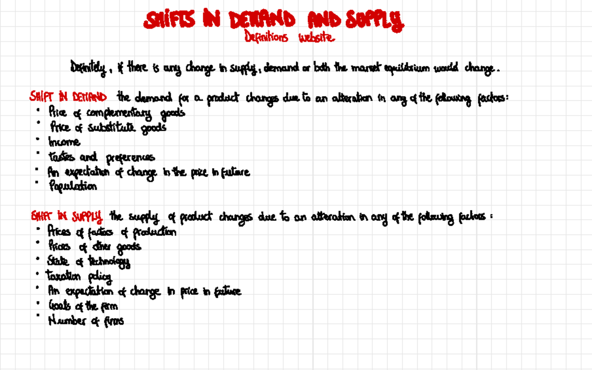 Shifts in demand and supply - Economics - SHIFTS IN DEMAND AND SUPPLY ...