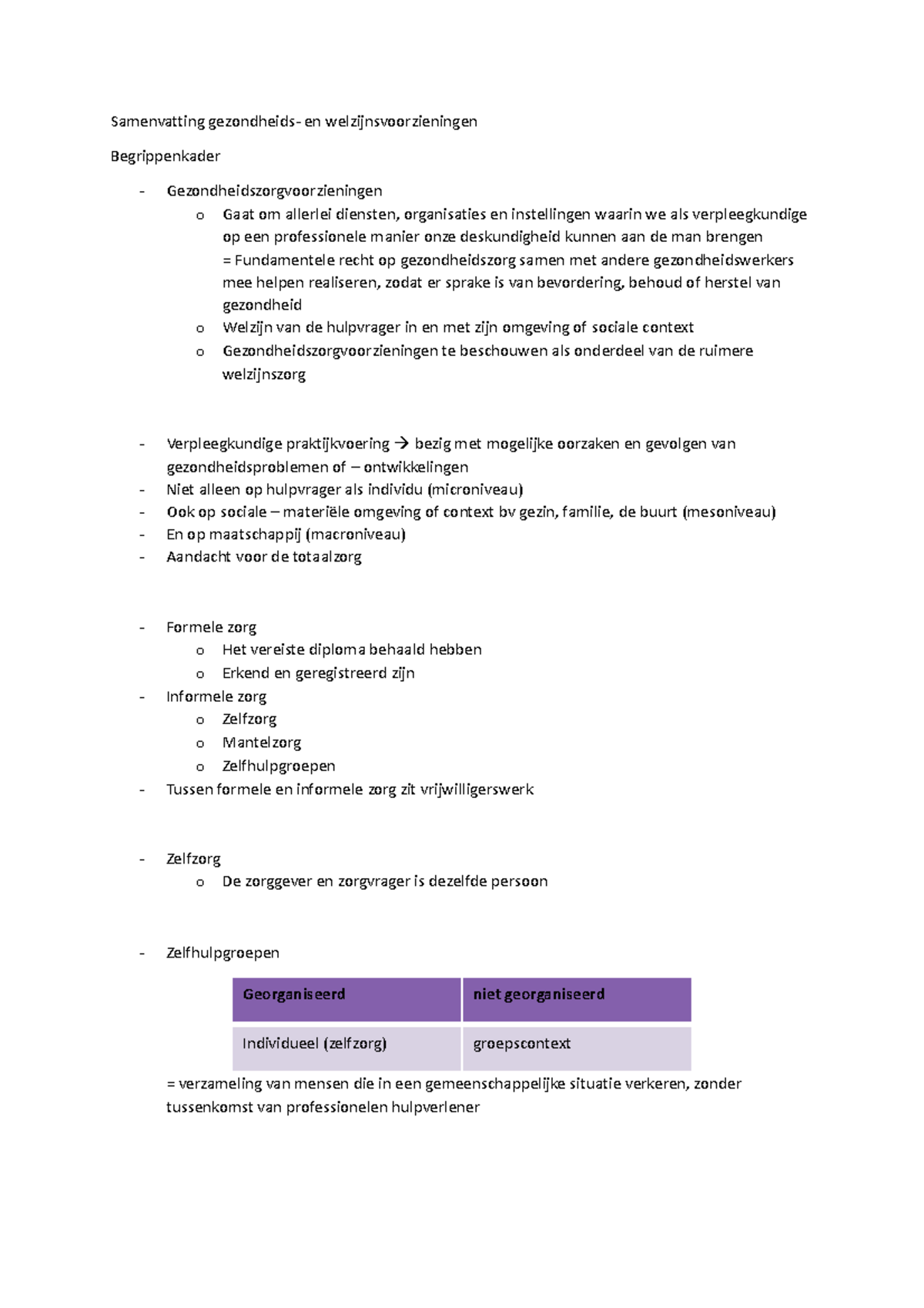 Samenvatting gezondheids- en welzijnsvoorzieningen - Samenvatting ... Samenvatting gezondheids- en welzijnsvoorzieningen - Samenvatting ...