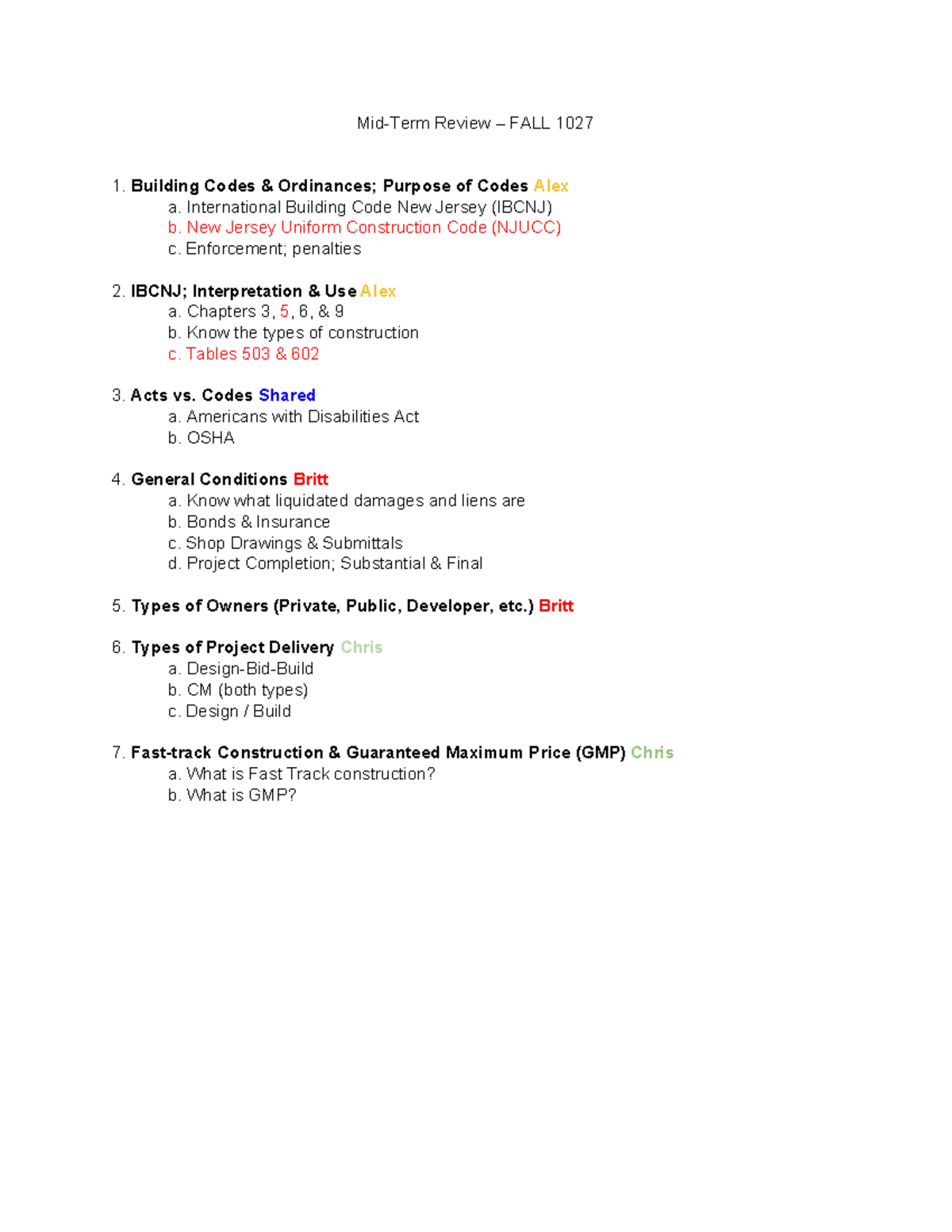 Prof Arch Practice - Mid Term Review - FALL - Mid-Term Review – FALL ...