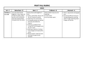 Scan and Upload Files to Canvas (Camscanner) - How to Scan and Upload an Assignment to Canvas ...