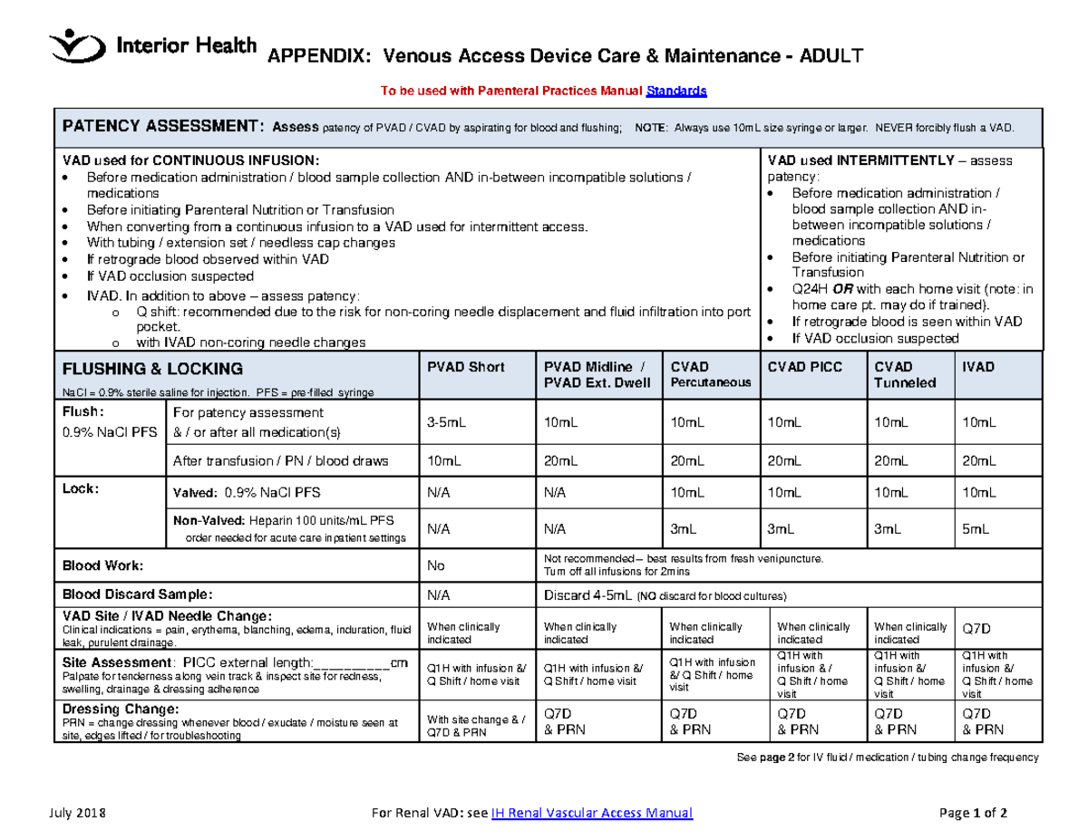 VAD Care and Maintenance 2018 - APPENDIX: Venous Access Device Care ...