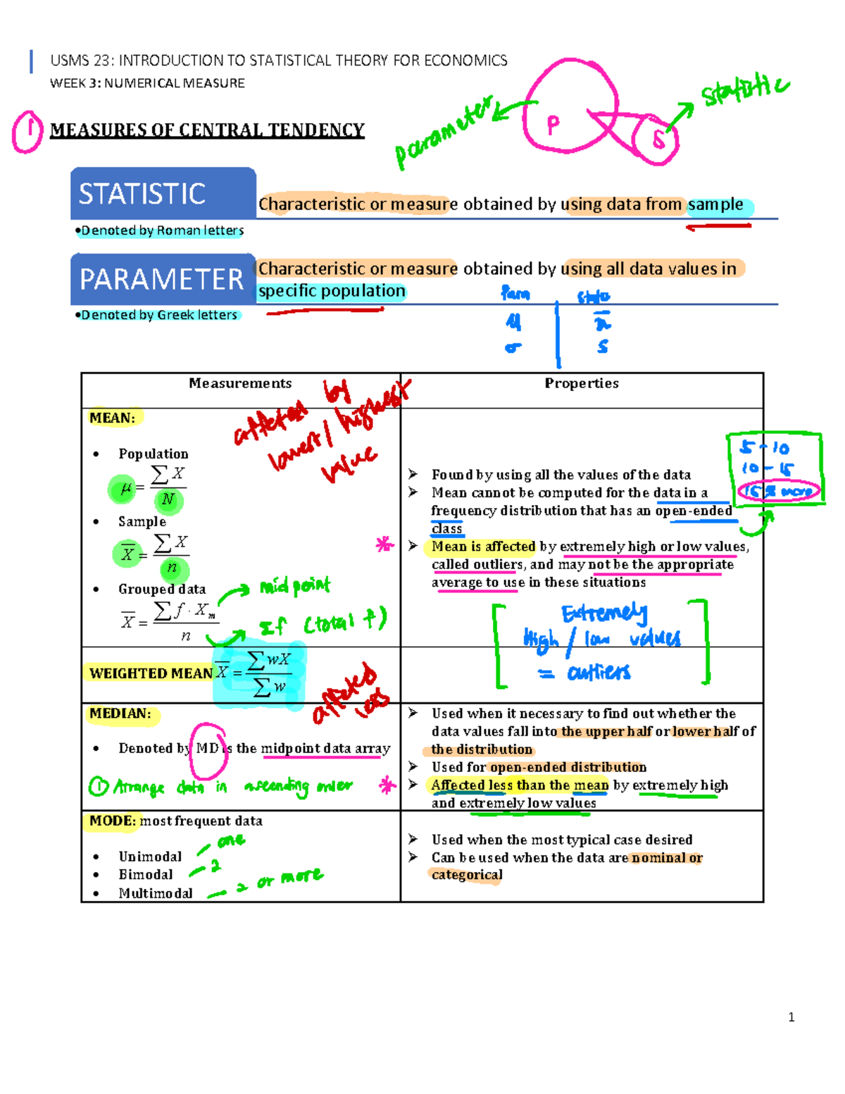 Notes Usms23 Week 3 This Sketch Notes Regarding The Third Week Lecture On Introduction To
