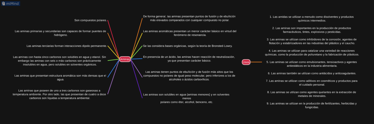 Aminas - es un apunte de quimica - Química Orgánica Industrial - Studocu
