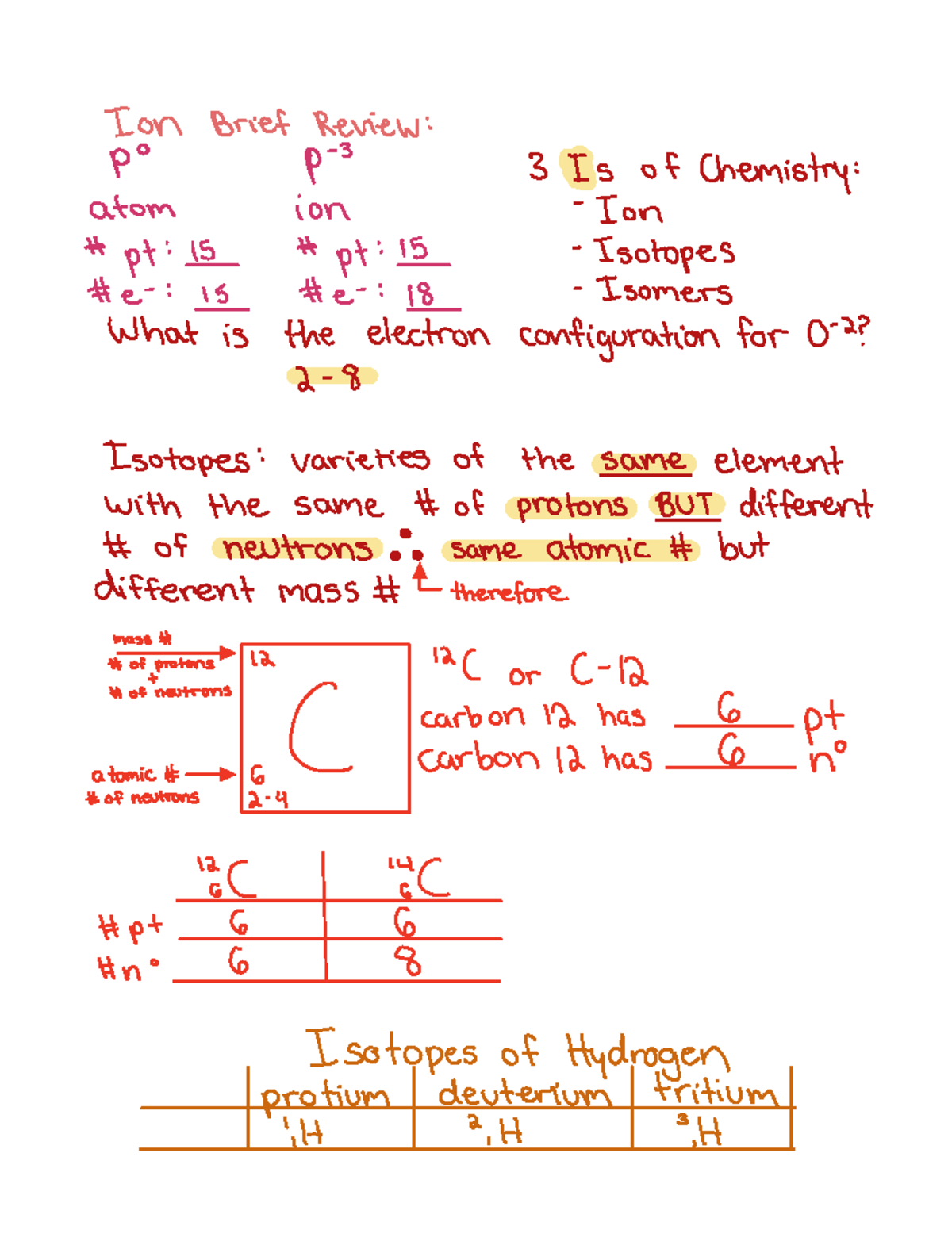 Ions and Isotopes - Chemistry - Ion Brief Review ####### po p 3 3 Is of ...