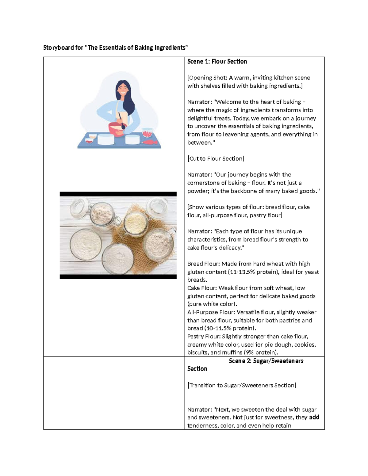 Storyboard - notes - Storyboard for "The Essentials of Baking ...