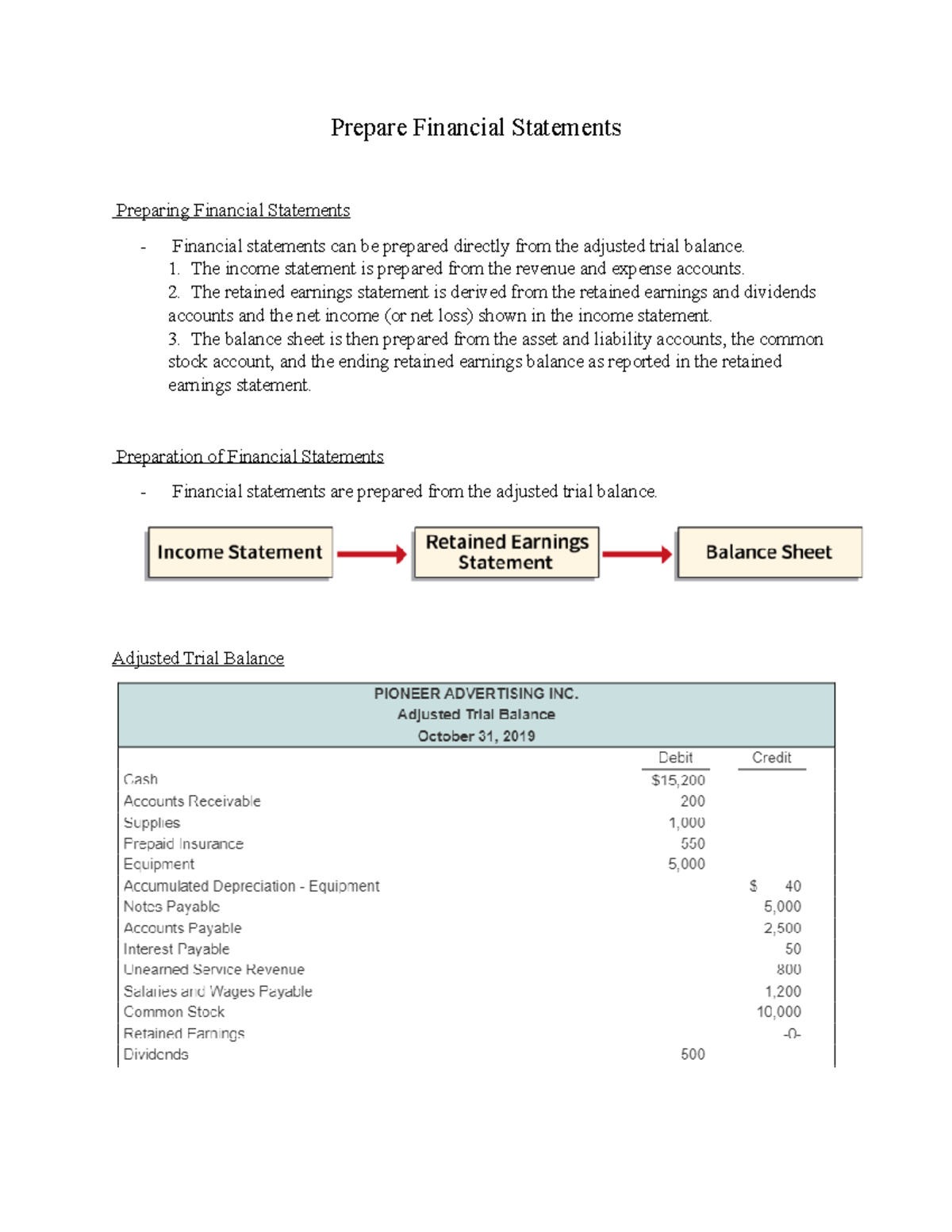 Prepare Financial Statements - Prepare Financial Statements Preparing ...