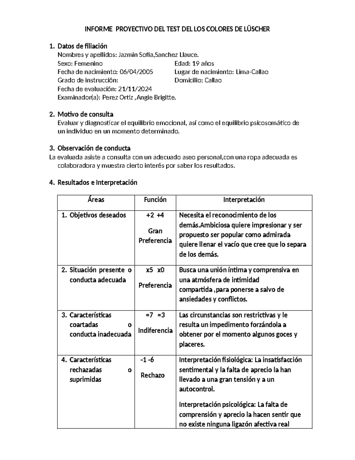 Modelo DE Informe DEL TEST DE Luscher - INFORME PROYECTIVO DEL TEST DEL ...