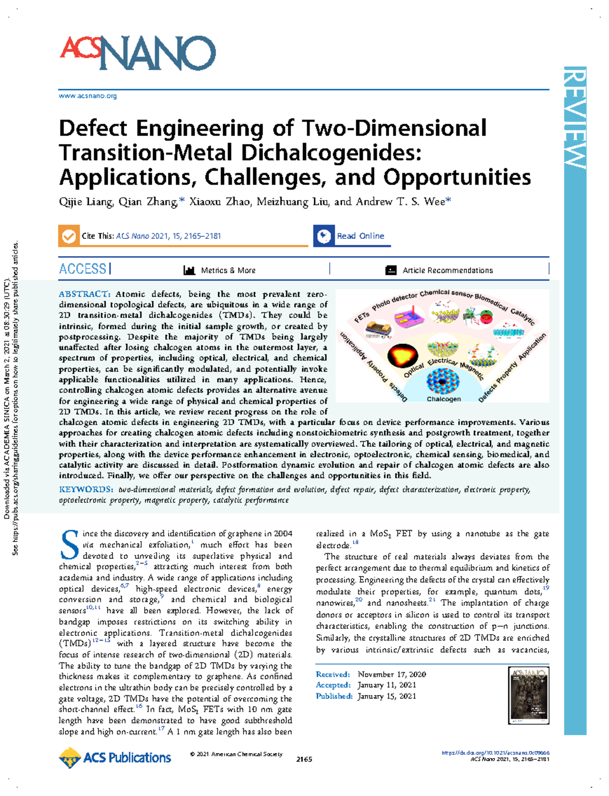 Defect engineering 2021 Defect Engineering of Two Dimensional ...