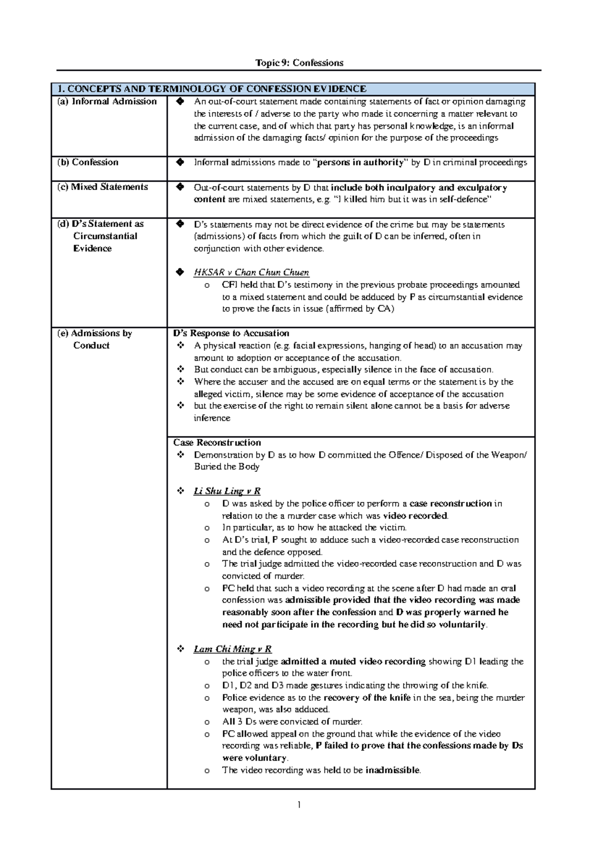 9 Confessions - Lecture notes 9 - Topic 9: Confessions 1. CONCEPTS AND ...
