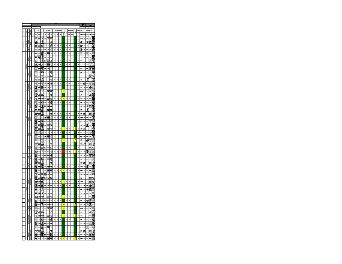 Matriz DE Riesgo -CAMA BAJA - DD MM AA Descripción Clasificación Fuente ...