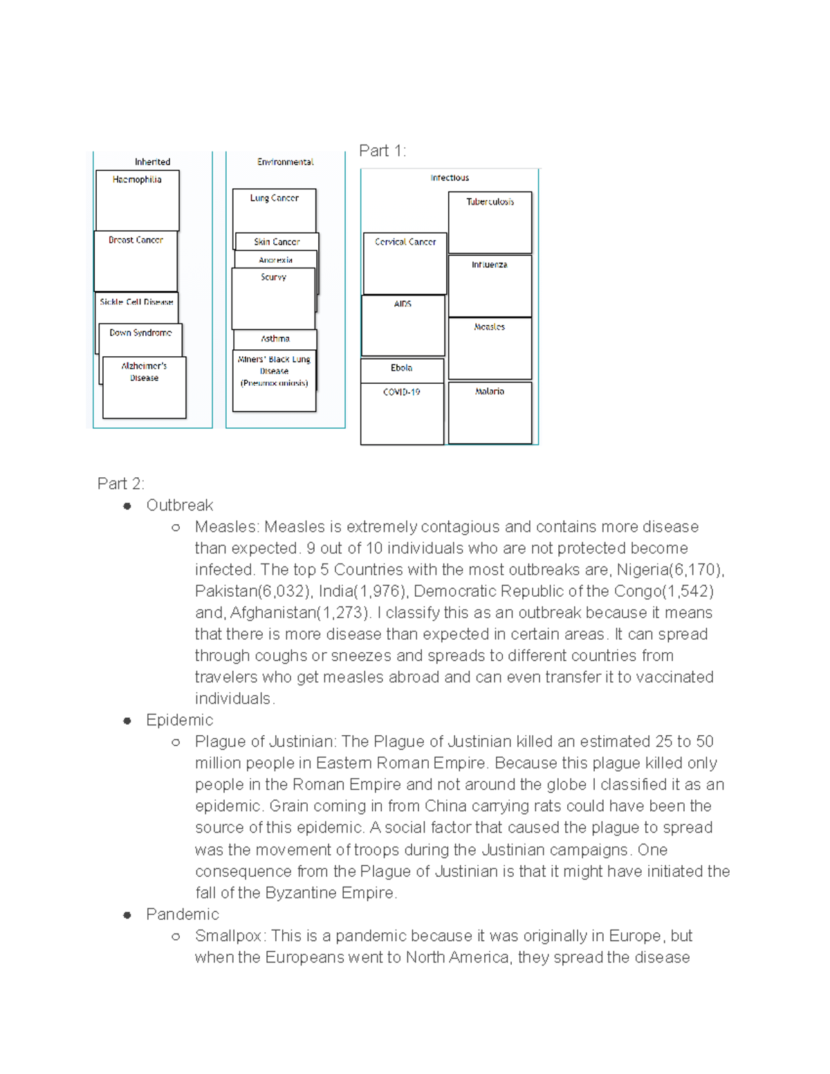 Infectious disease activity - Part 1: Part 2: Outbreak Measles: Measles ...