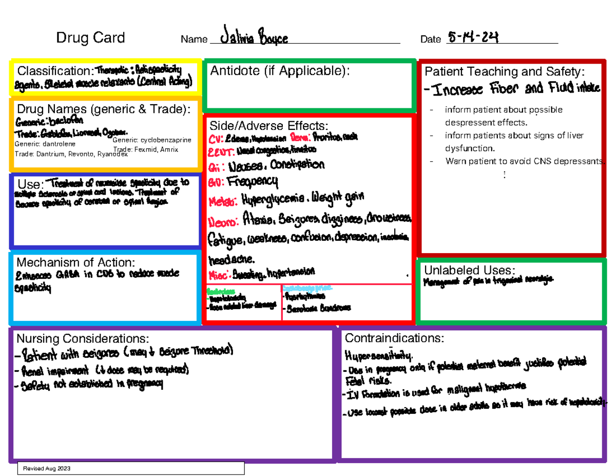Week 1 drug card 1:3 - Drug cards - Drug Card Name ...
