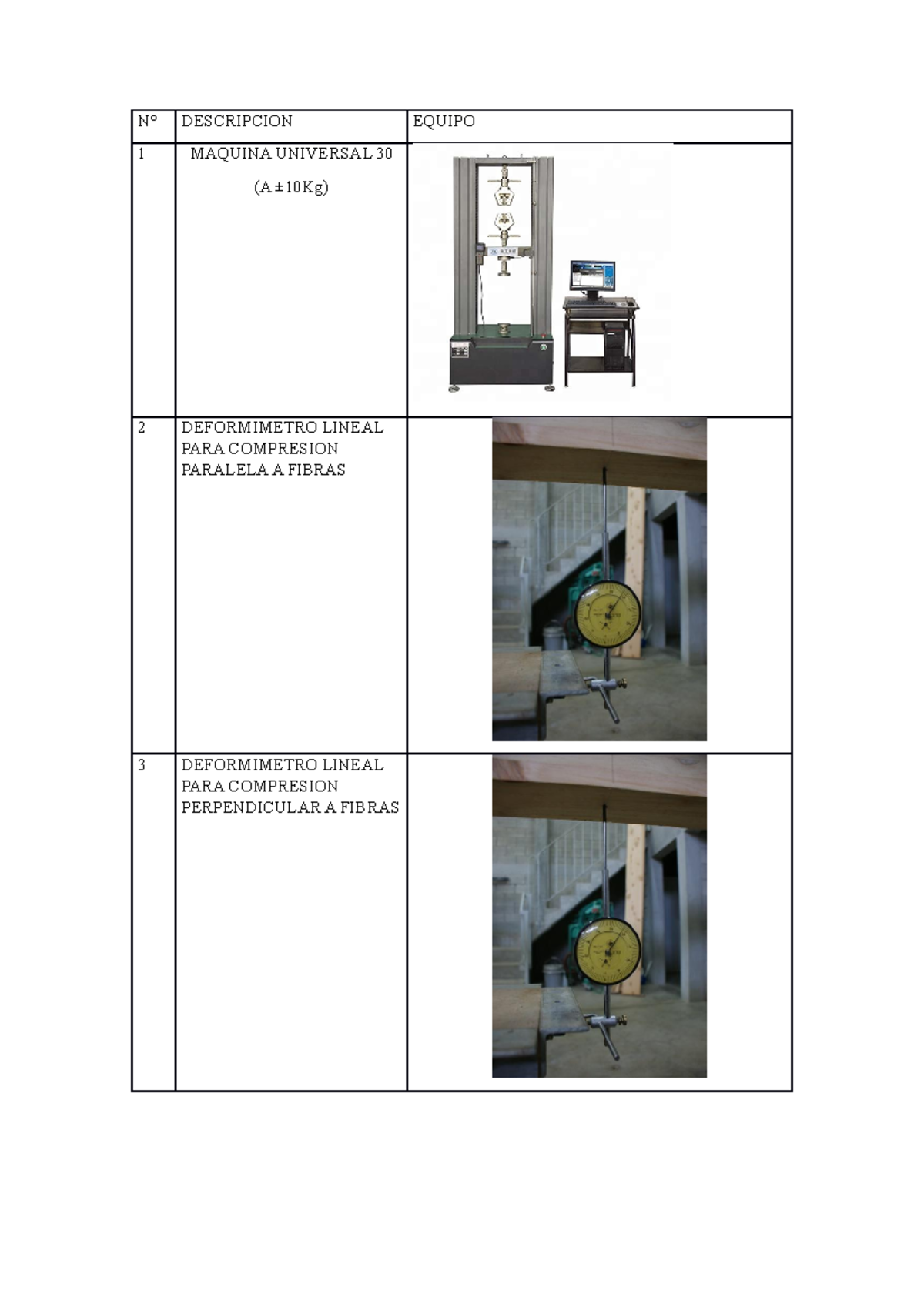 Ensayo 3 - N° DESCRIPCION EQUIPO 1 MAQUINA UNIVERSAL 30 (A ±10Kg) 2 ...
