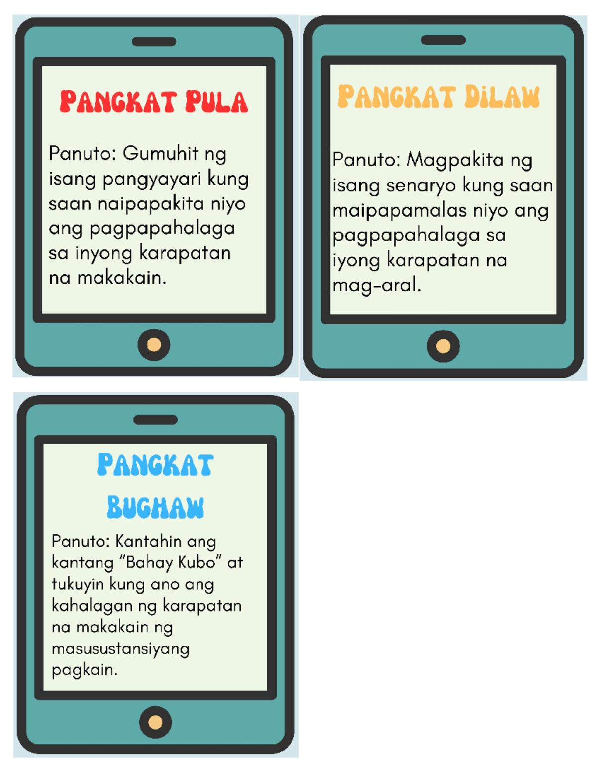 Paper Tablets - Bachelor of Secondary Education - Studocu