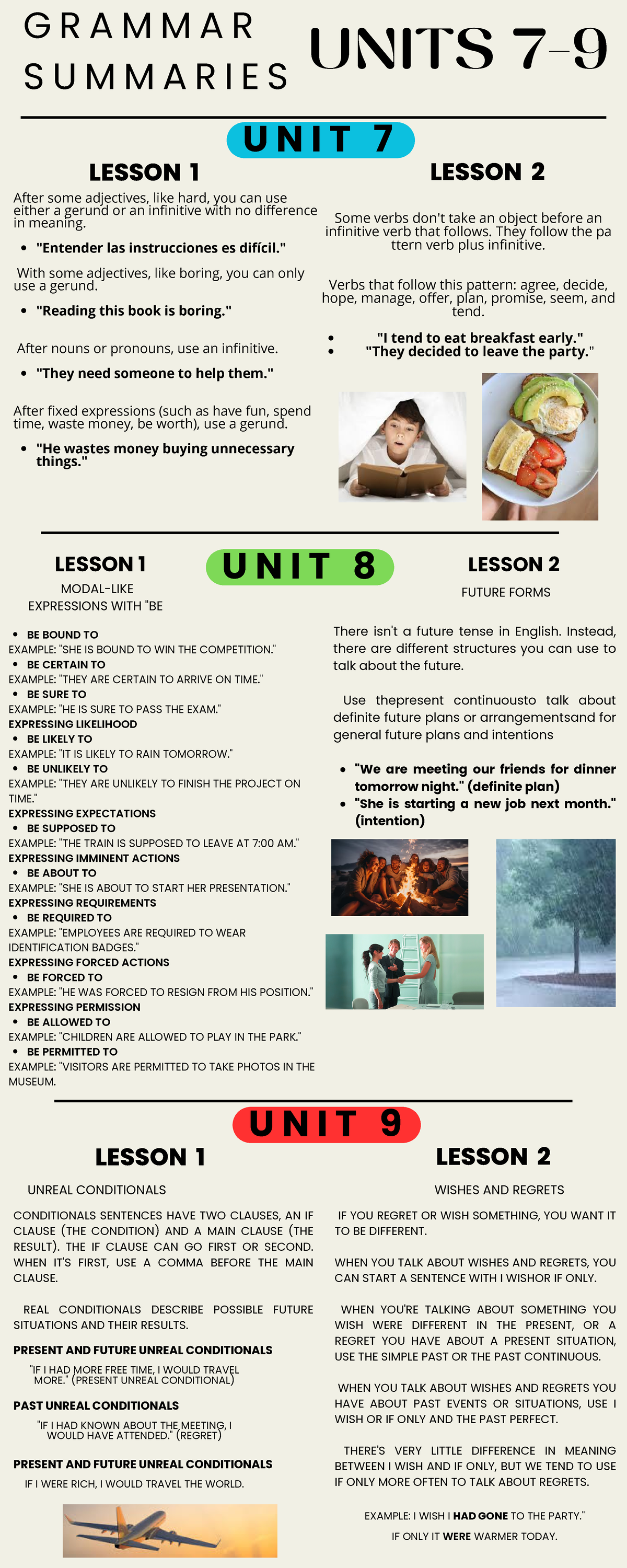 Infografia - MODAL-LIKE EXPRESSIONS WITH "BE BE BOUND TO EXAMPLE: "SHE ...