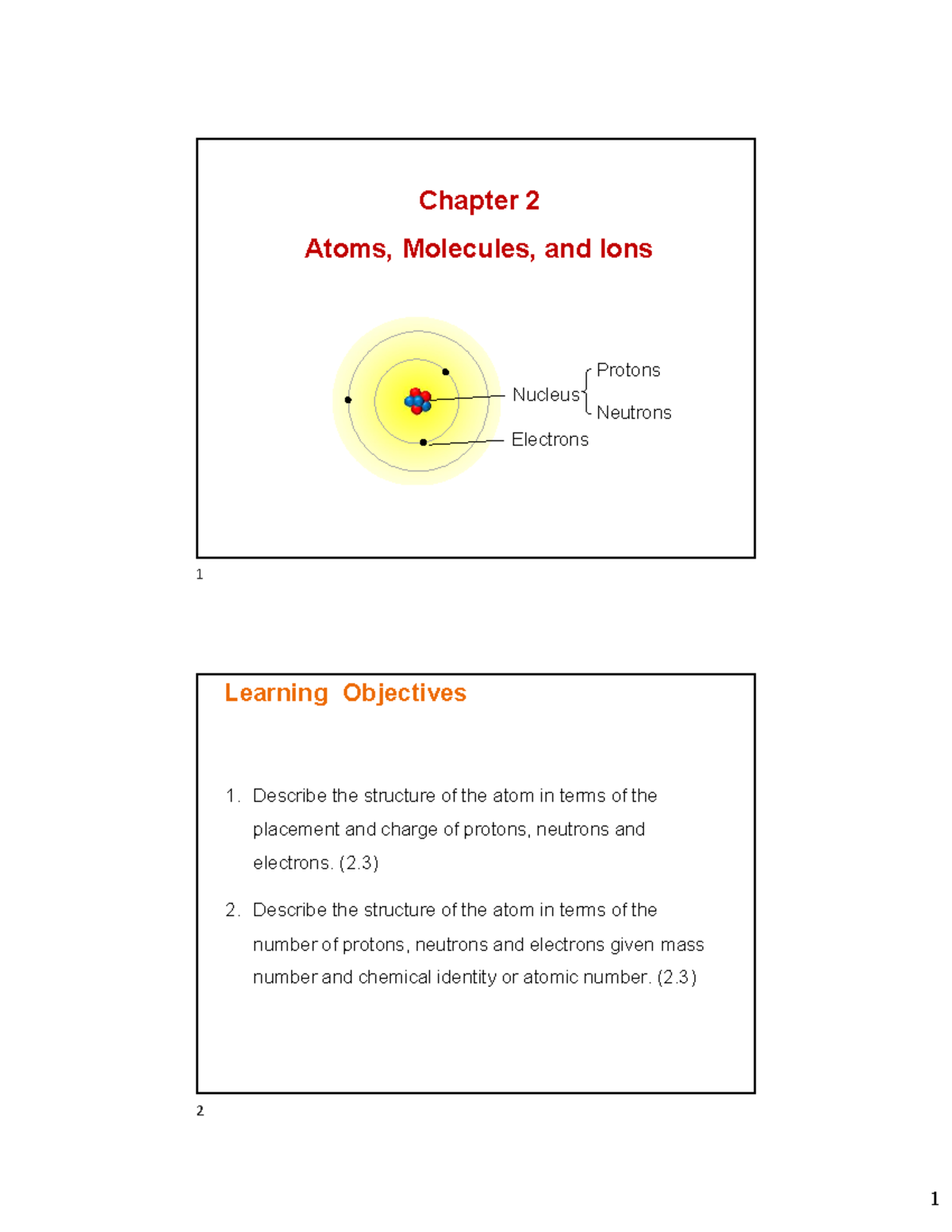 Chapter 2 2 slides per page - Chapter 2 Atoms, Molecules, and Ions ...