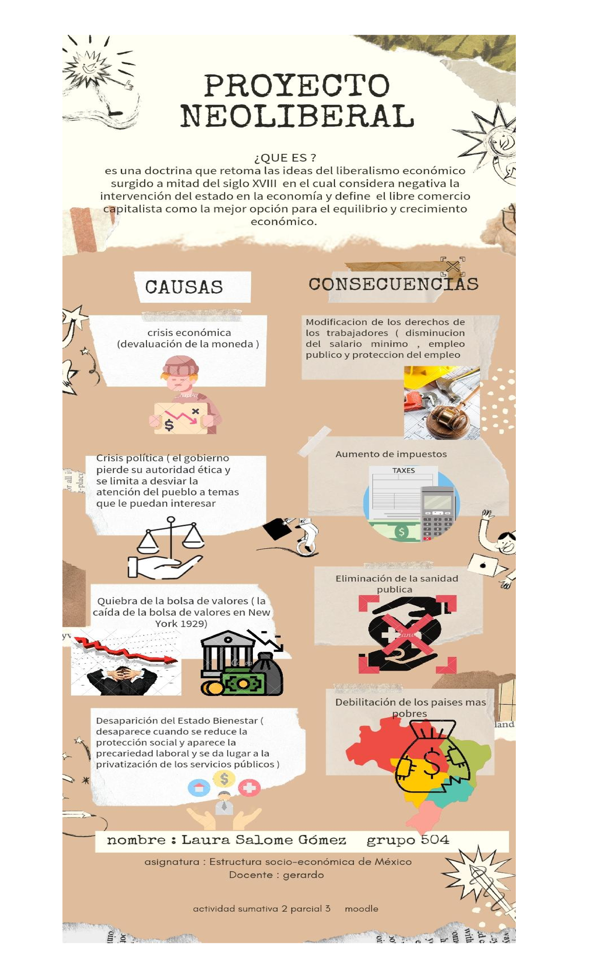 Proyecto neoliberal - Análisis de la realidad - Studocu