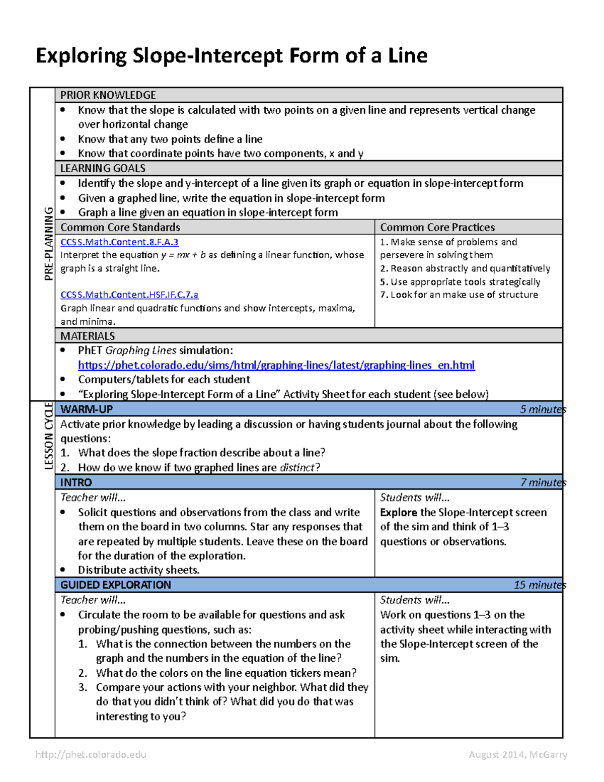 Slope-Intercept Lesson Editable - Exploring Slope-Intercept Form of a ...