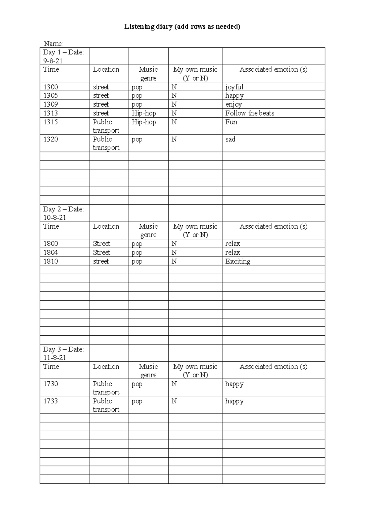 Music diary - Listening diary (add rows as needed) Name: Day 1 – Date ...