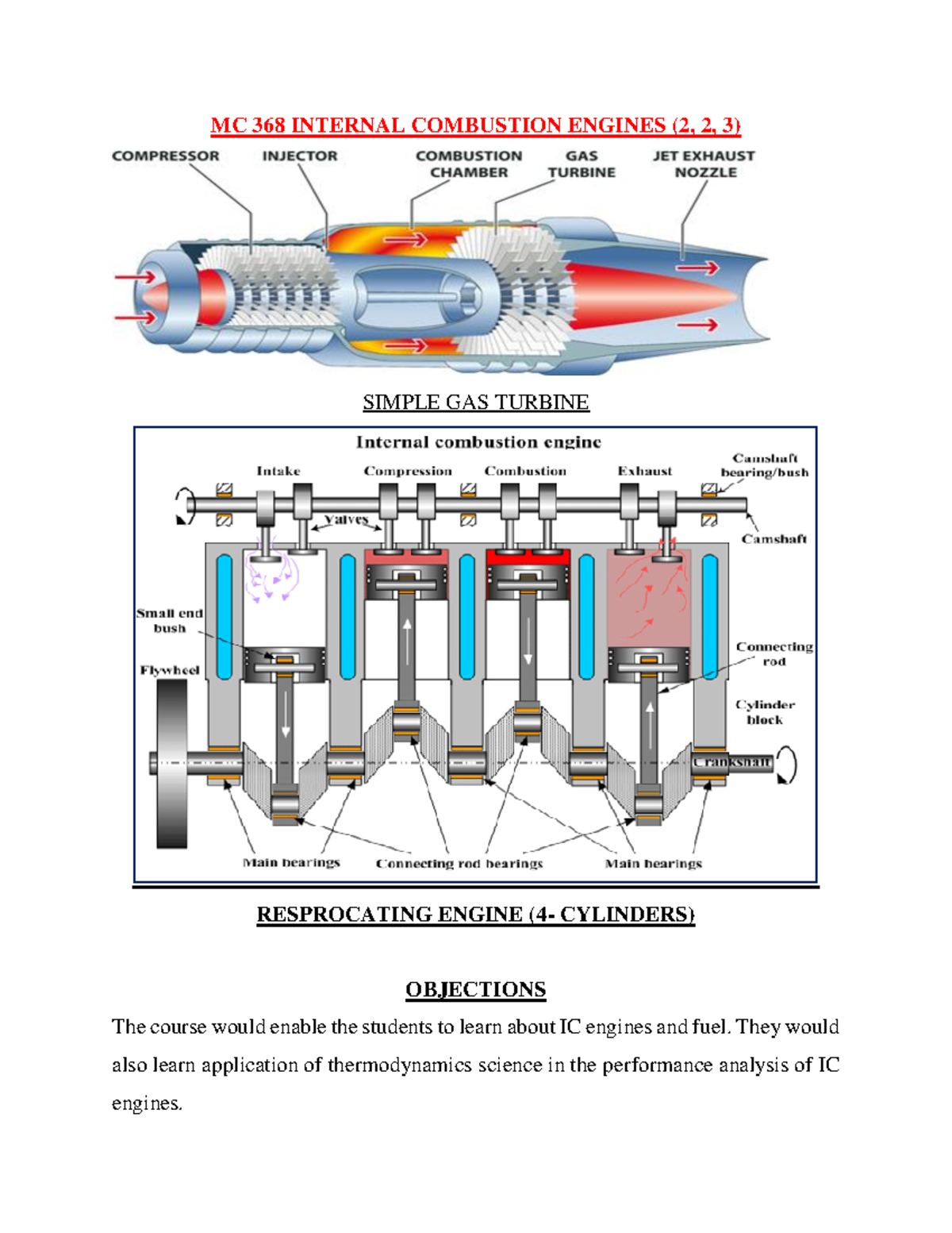 MC 368 Lecture - MC 368 INTERNAL COMBUSTION ENGINES (2, 2, 3) SIMPLE ...
