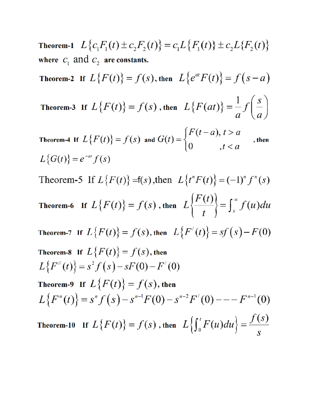 Fomula - All the formulas for Laplace transformation. - Fourier ...