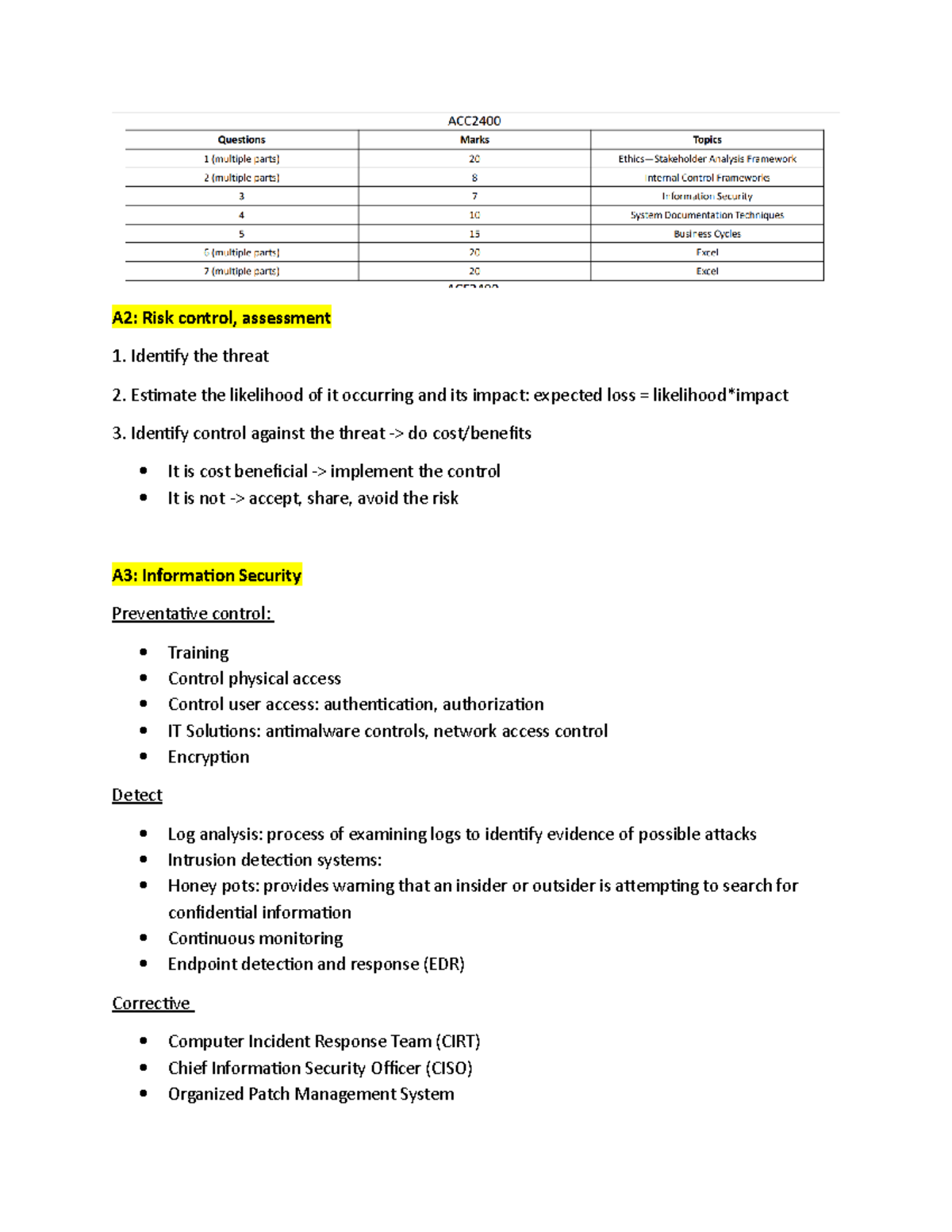 Final Revision - A2: Risk control, assessment 1. Identify the threat 2 ...