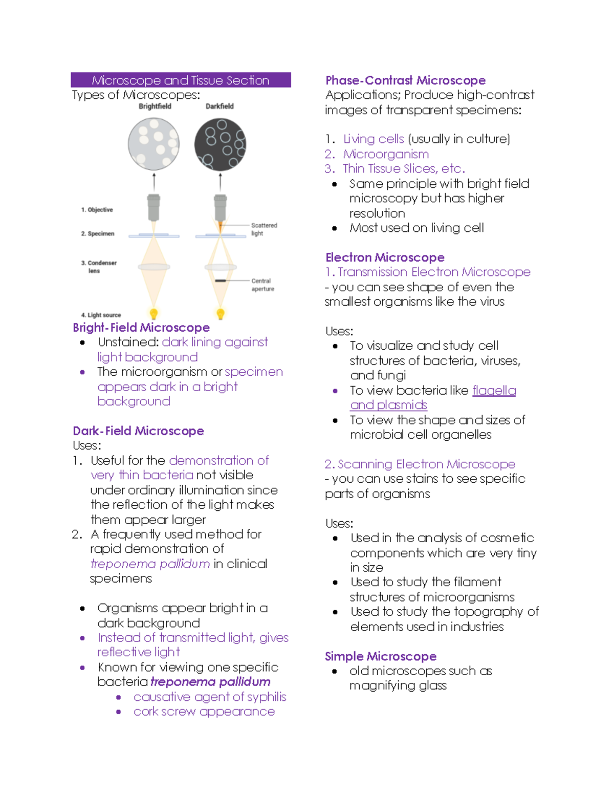 Histo LAB M1-3 - Microscope and Tissue Section Types of Microscopes ...