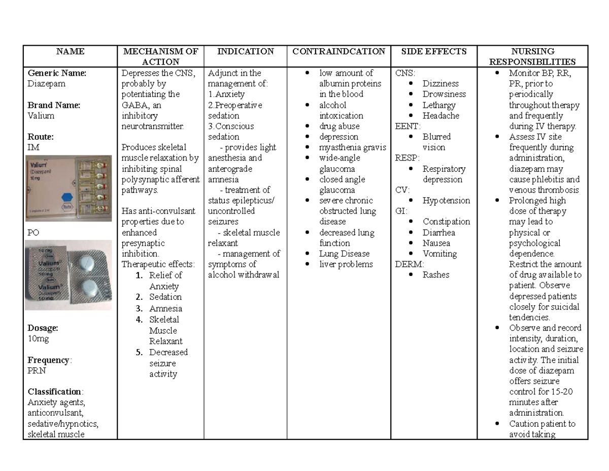 Diazepamvalium-DRUG - notes - NAME MECHANISM OF ACTION INDICATION ...