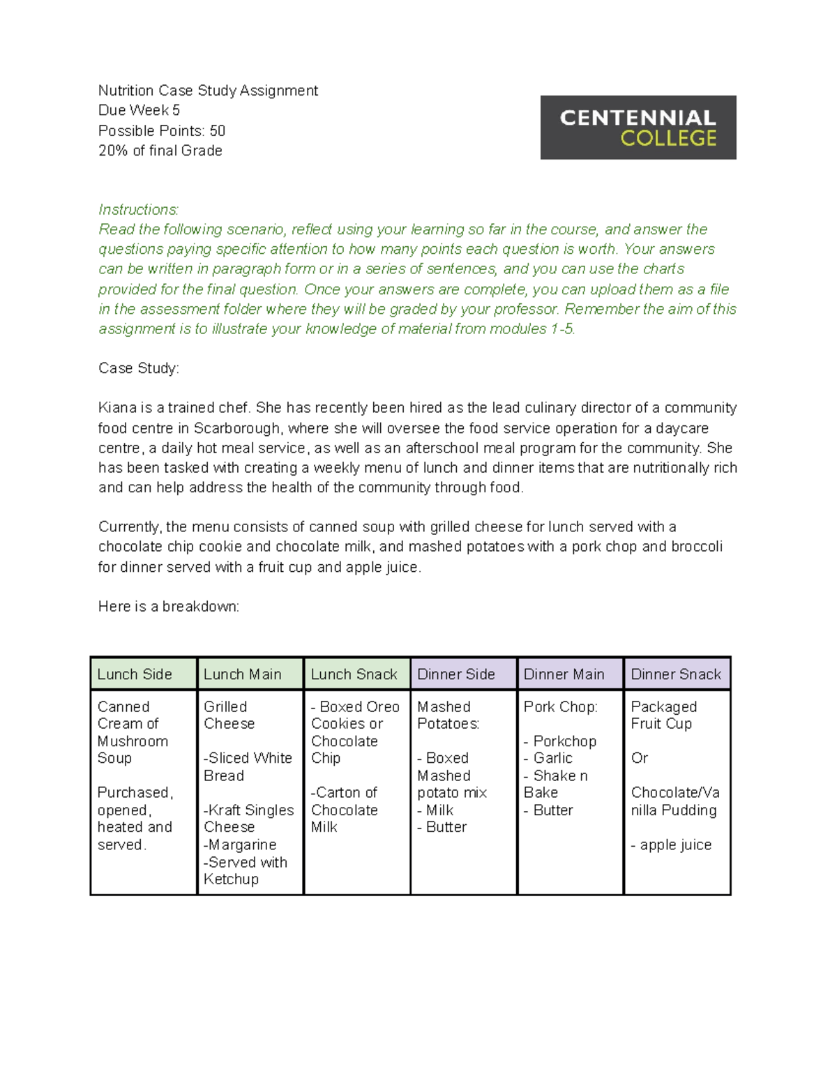 Case Study COOK 101- Sara Elsayed -301344793 - Nutrition Case Study ...