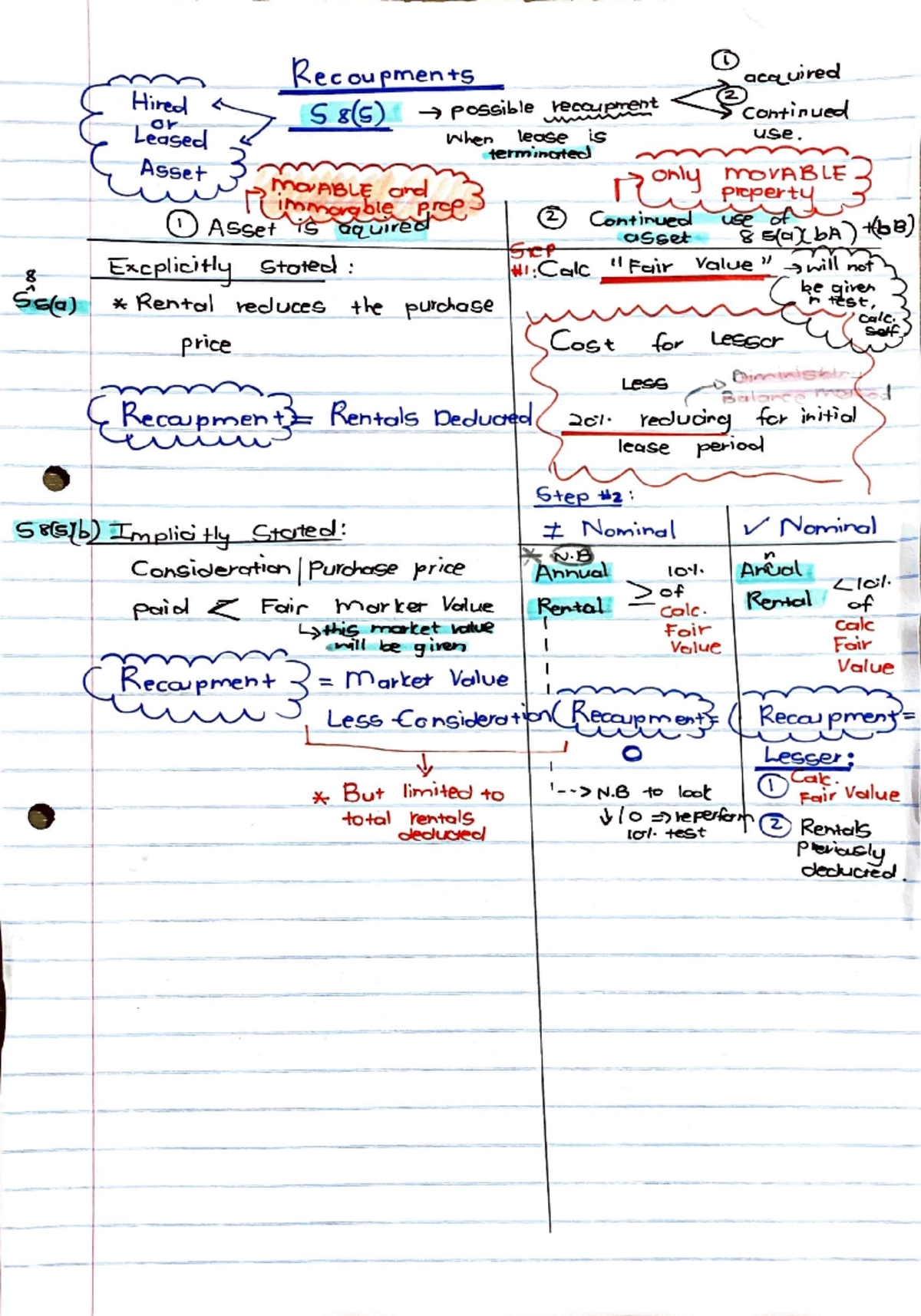 S8 5 - Lease Recoupment - Recoupments l acquired Hired 2 S (s) possible ...
