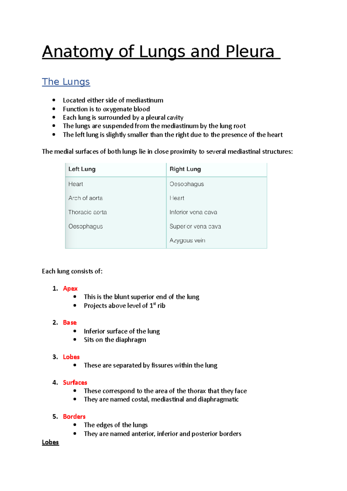 Lungs and Pleura - Anatomy notes - Anatomy of Lungs and Pleura The ...
