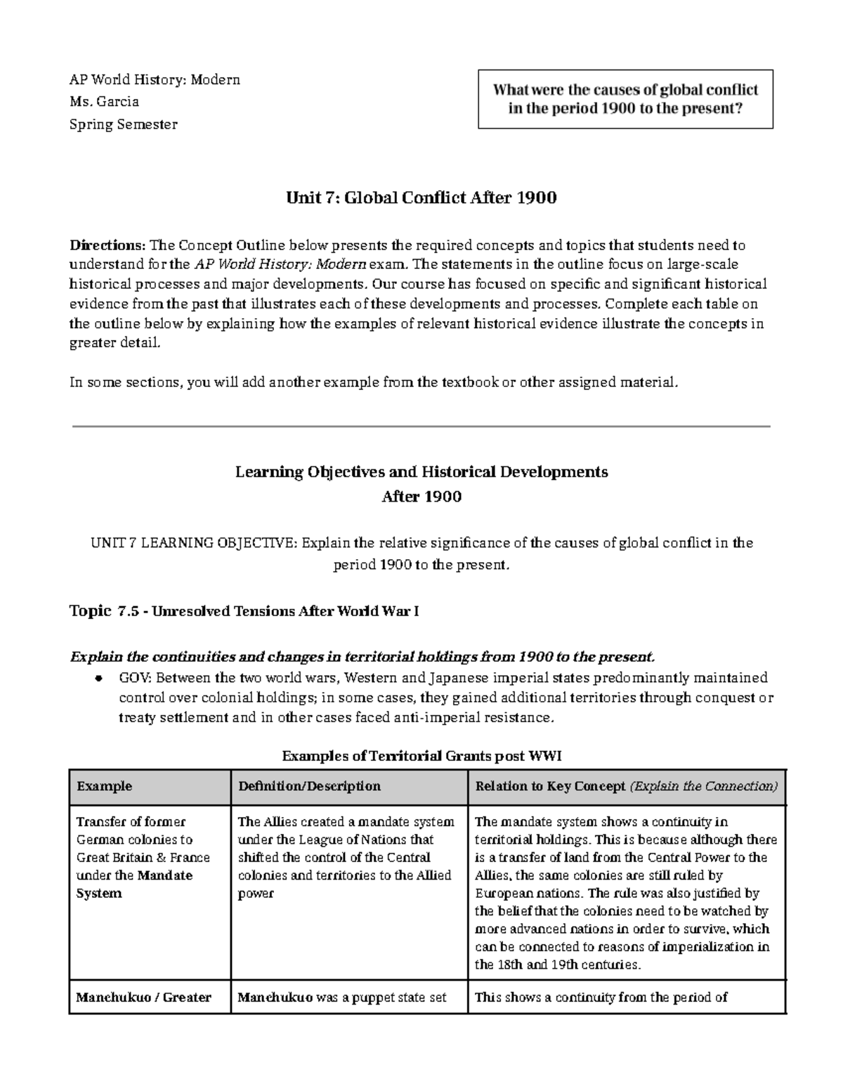 AP World History: Modern Ms. Garcia Spring Semester Unit 7: Global ...