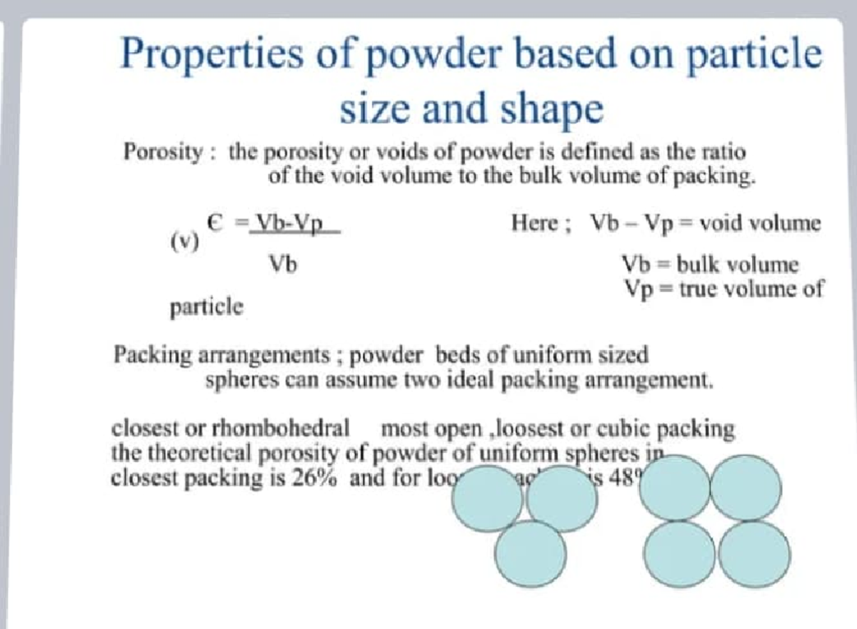 Derived properties of powder - Propertiesof powder based on particle ...