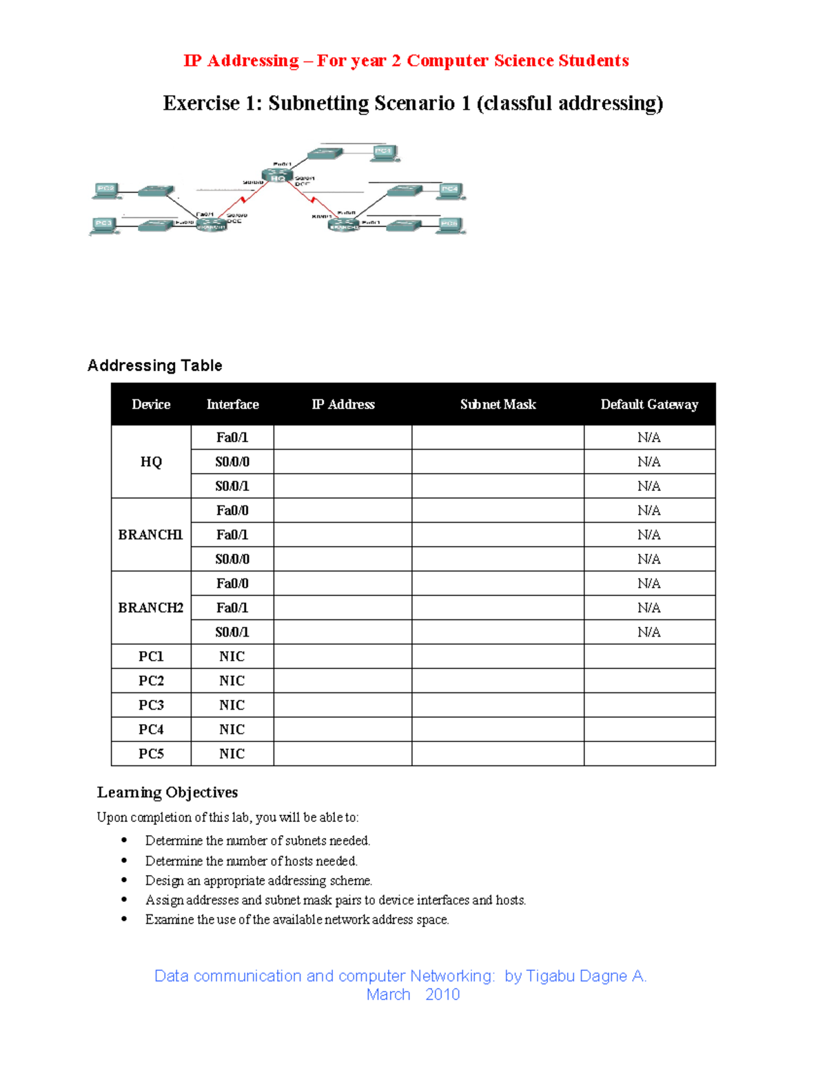 Chapter 2 Class Work 1 Ip Classful Addressing Ip Addressing For Year 2 Computer Science