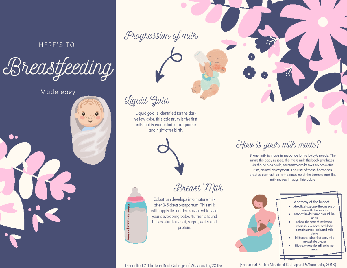 Breatfeeding Brochure 020223 - Breastfeeding H E R E ' S T O Made easy ...